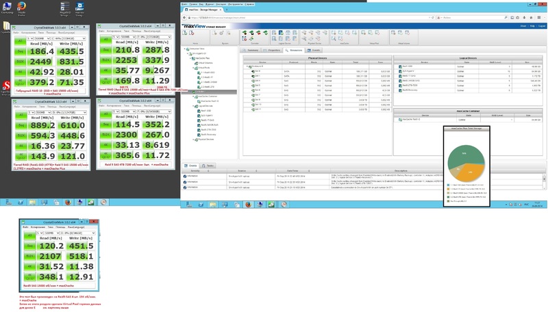 Инструкция, руководство по эксплуатации для контроллеры, адаптеры, модули контроллер Adaptec ASR ...